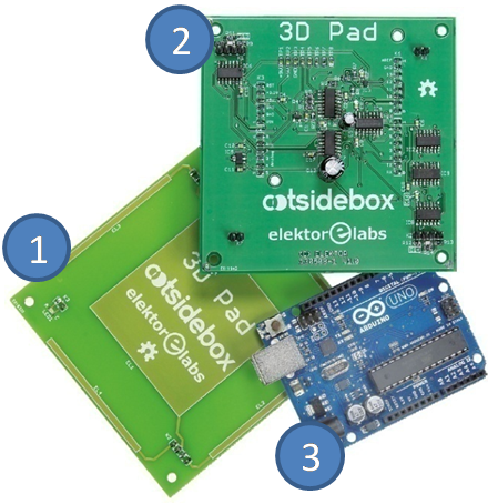 3Dpad touchless gesture controller Arduino shield - Seeed Studio
